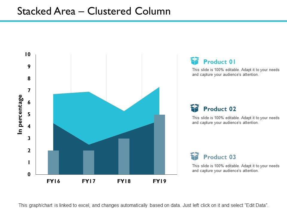 Stacked Area Clustered Column Ppt PowerPoint Presentation Summary Example Stacked Area Clustered Column Ppt PowerPoint Presentation Summary Example