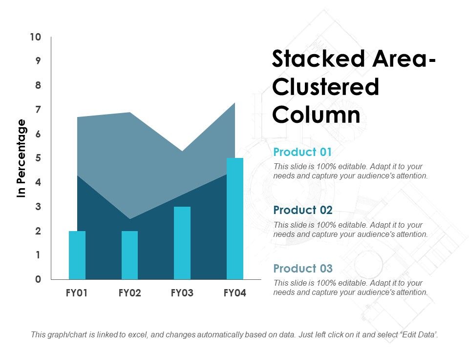 Stacked Area Clustered Column Ppt PowerPoint Presentation Summary Portfolio Stacked Area Clustered Column Ppt PowerPoint Presentation Summary Portfolio