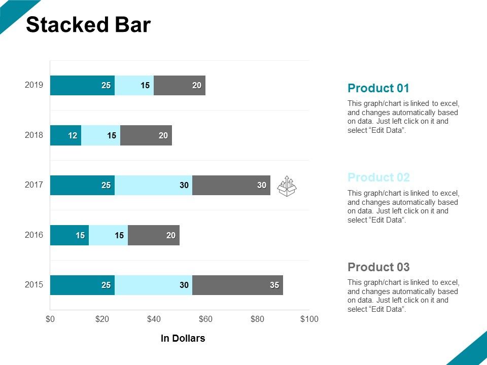 Stacked Bar Analysis Investment Ppt PowerPoint Presentation Summary Stacked Bar Analysis Investment Ppt PowerPoint Presentation Summary