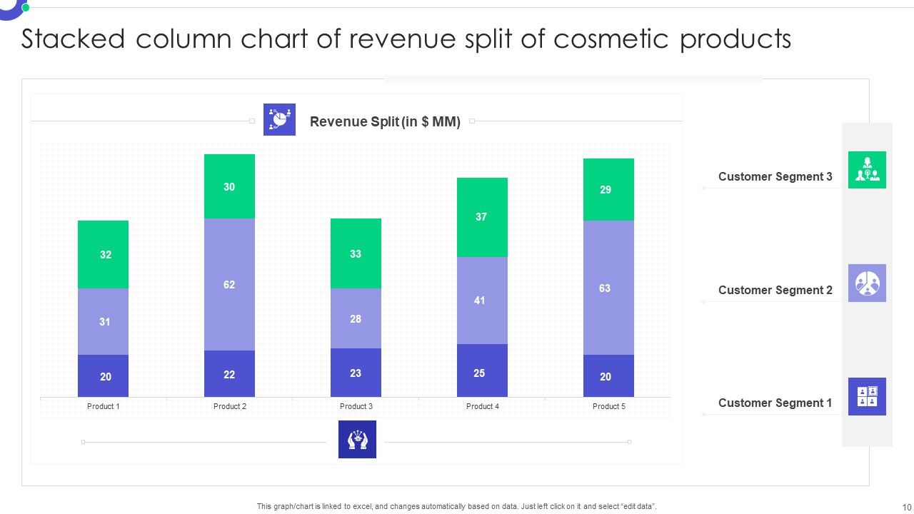 Stacked Cloumn Chart Infographic Ppt PowerPoint Presentation Complete ... Stacked Cloumn Chart Infographic Ppt PowerPoint Presentation Complete ...