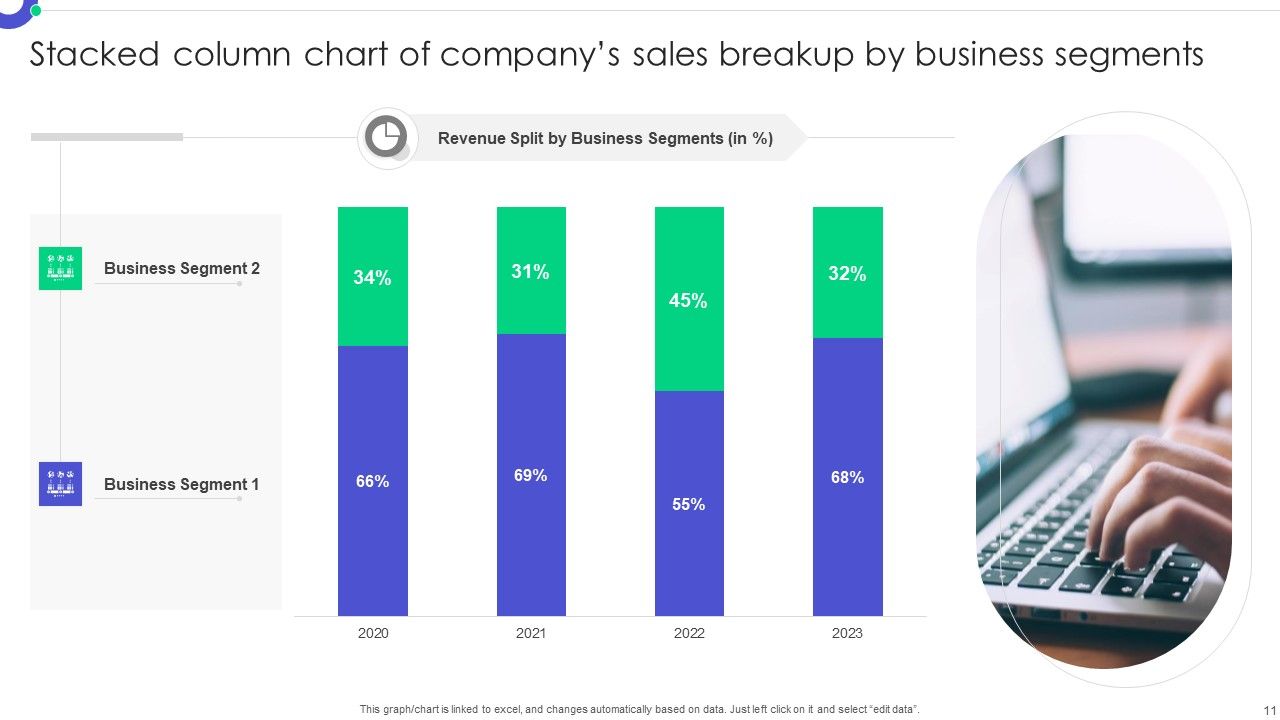 Stacked Cloumn Chart Infographic Ppt PowerPoint Presentation Complete ... Stacked Cloumn Chart Infographic Ppt PowerPoint Presentation Complete ...