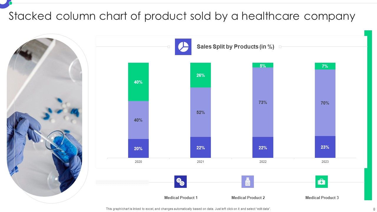 Stacked Cloumn Chart Infographic Ppt PowerPoint Presentation Complete ... Stacked Cloumn Chart Infographic Ppt PowerPoint Presentation Complete ...