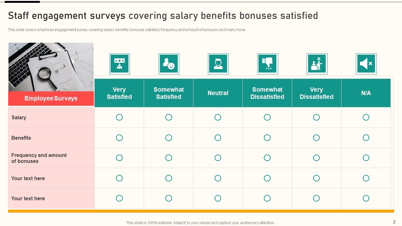 Staff Engagement Surveys Ppt PowerPoint Presentation Complete Deck With Slides