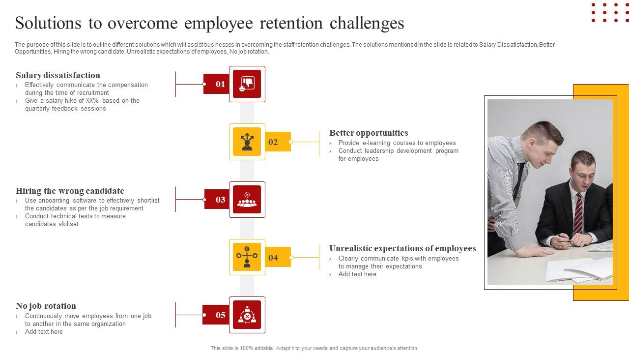 Staff Retention Techniques To Minimize Hiring Expenses Solutions To ... Staff Retention Techniques To Minimize Hiring Expenses Solutions To ...