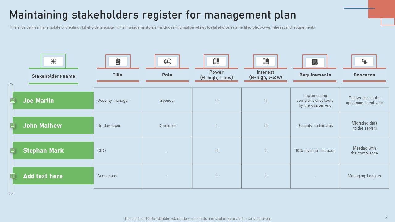 Stakeholder Administration Program Ppt PowerPoint Presentation Complete ...