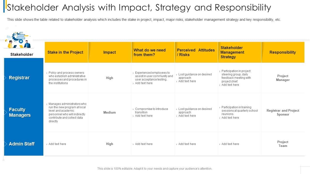 Stakeholder Analysis Pdf File:Project Stakeholder Analysis Stakeholder Analysis Pdf File:Project Stakeholder Analysis