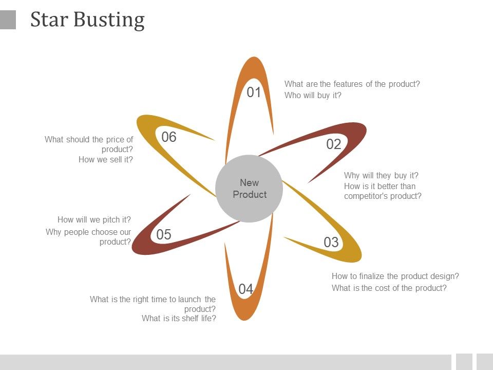 Star Busting Ppt PowerPoint Presentation Clipart Star Busting Ppt PowerPoint Presentation Clipart