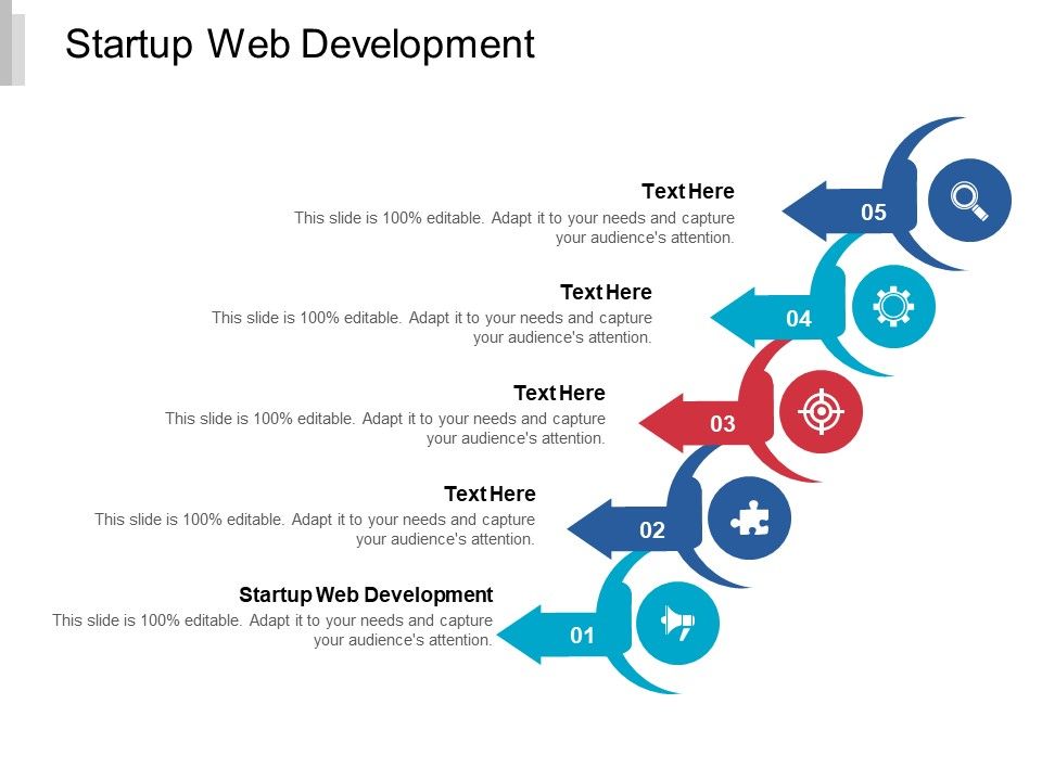Startup Web Development Ppt Powerpoint Presentation Layouts Templates Cpb 8099