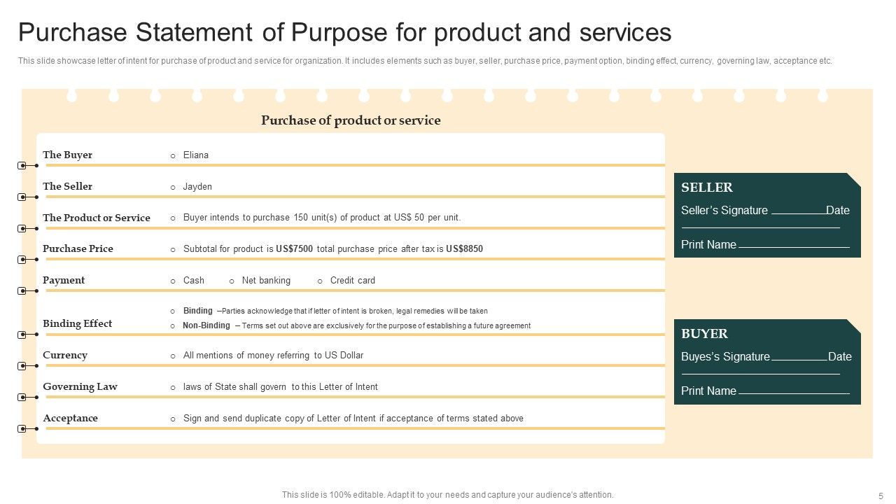 Statement Of Purpose Ppt PowerPoint Presentation Complete Deck With Slides