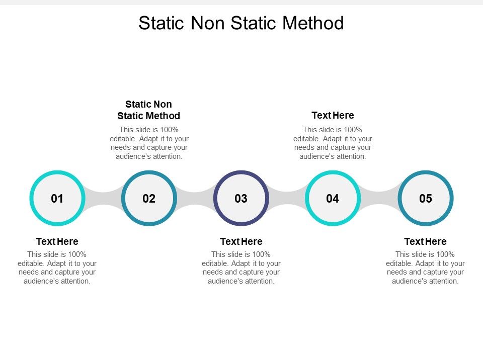 Static Non Static Method Ppt Powerpoint Presentation Outline Skills Cpb Pdf