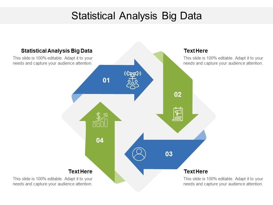 Statistical Analysis Big Data Ppt PowerPoint Presentation Ideas ...