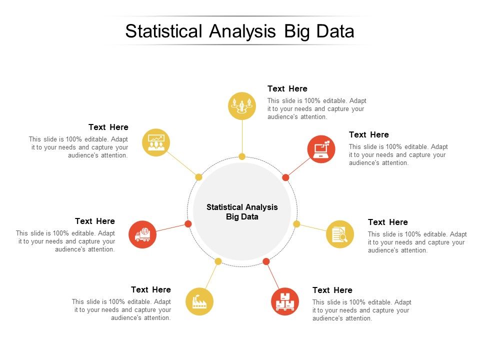 Statistical Analysis Big Data Ppt PowerPoint Presentation Summary ...