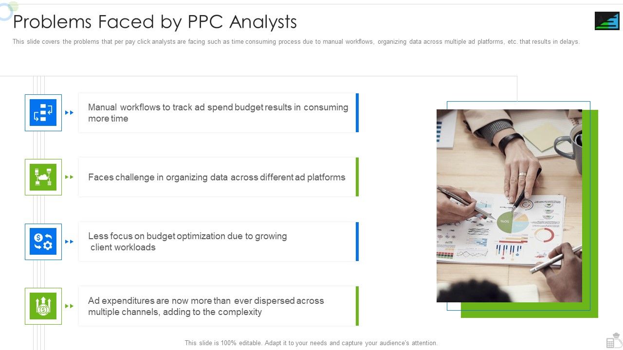 Steadybudget Capital Raising Elevator Problems Faced By PPC Analysts Rules PDF