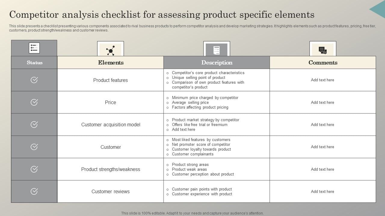 Steps To Conduct Competitor Analysis Competitor Analysis Checklist For ... Steps To Conduct Competitor Analysis Competitor Analysis Checklist For ...