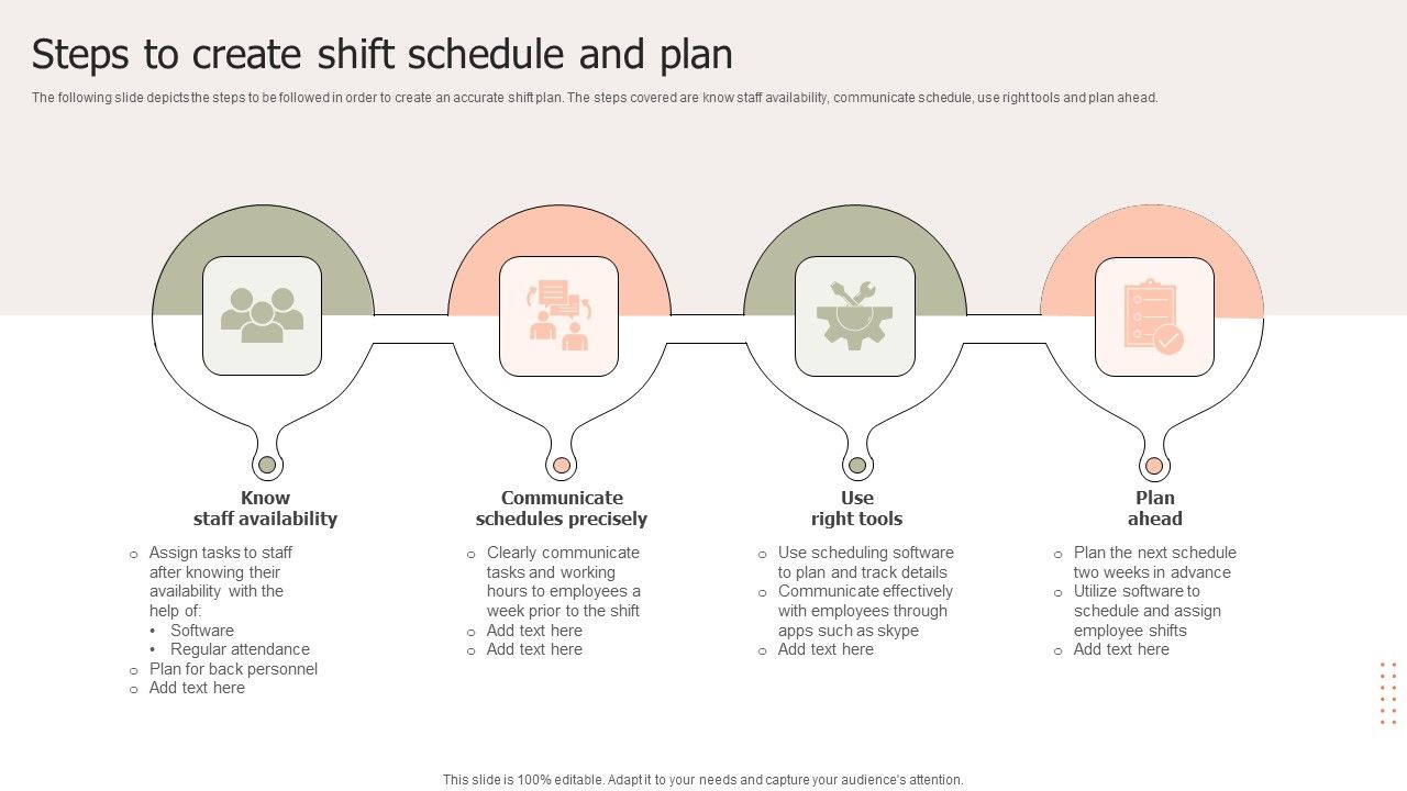 Steps To Create Shift Schedule And Plan Ppt PowerPoint Presentation ... Steps To Create Shift Schedule And Plan Ppt PowerPoint Presentation ...