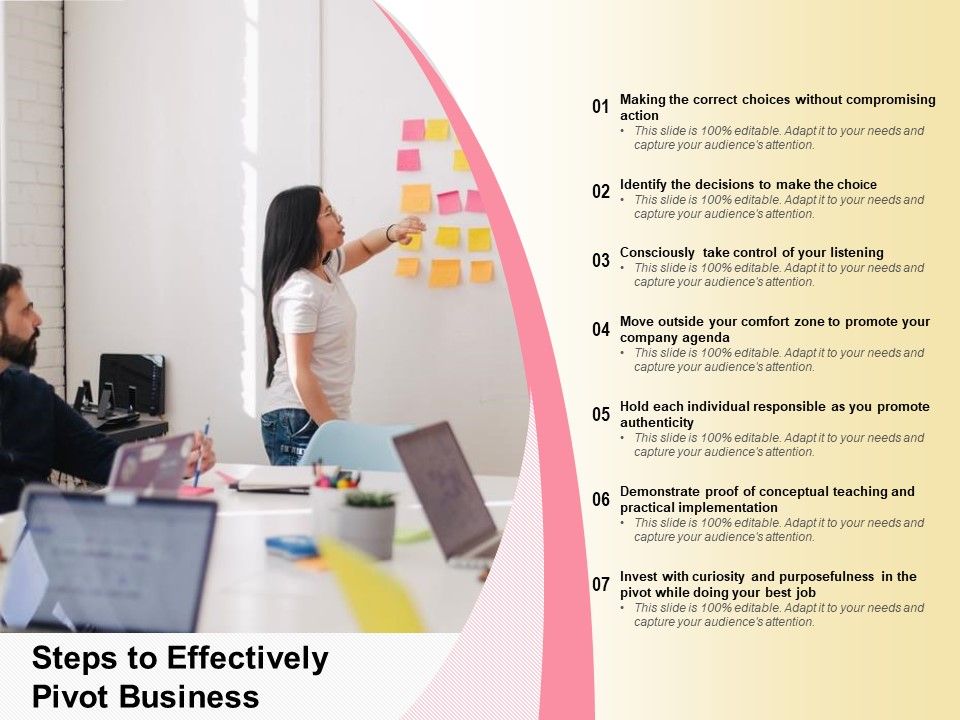 Steps To Effectively Pivot Business Ppt PowerPoint Presentation Model Portf