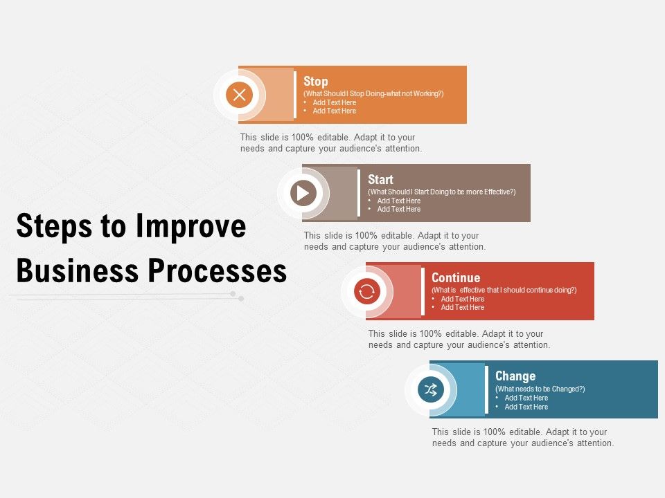 Steps To Improve Business Processes Ppt PowerPoint Presentation Summary Mockup