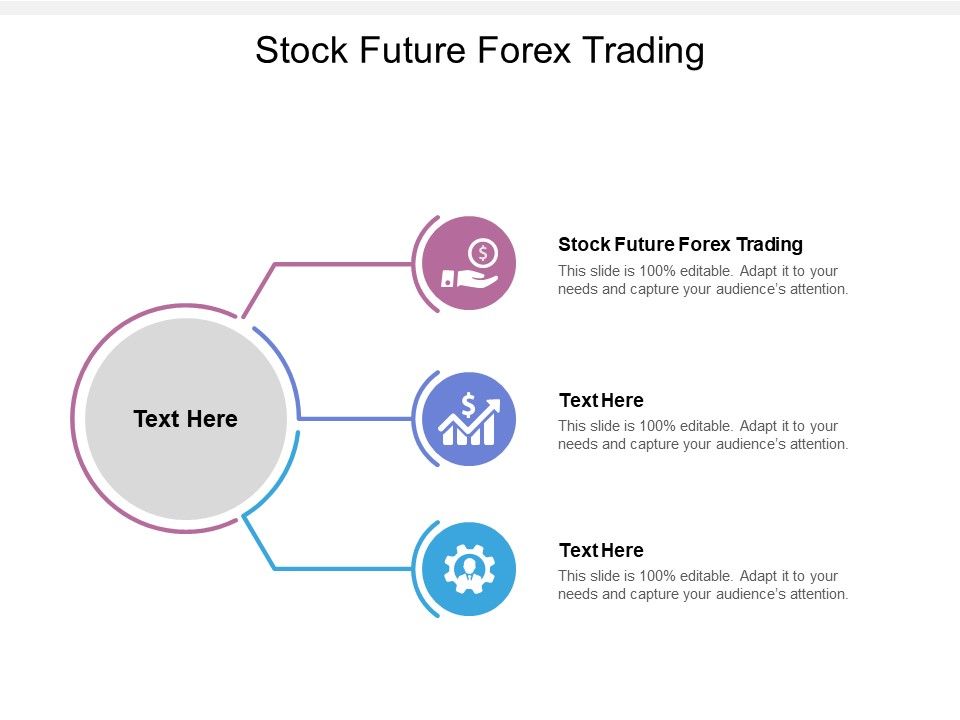 Stock Future Forex Trading Ppt PowerPoint Presentation Ideas Graphics ... Stock Future Forex Trading Ppt PowerPoint Presentation Ideas Graphics ...