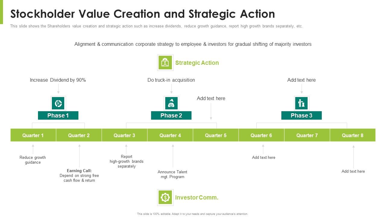 Stockholder Value Creation And Strategic Action Ppt Professional Maker Pdf Stockholder Value Creation And Strategic Action Ppt Professional Maker Pdf