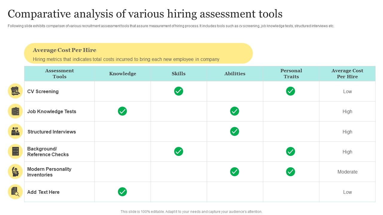 Strategic Approaches To Efficient Candidate Selection Comparative ...