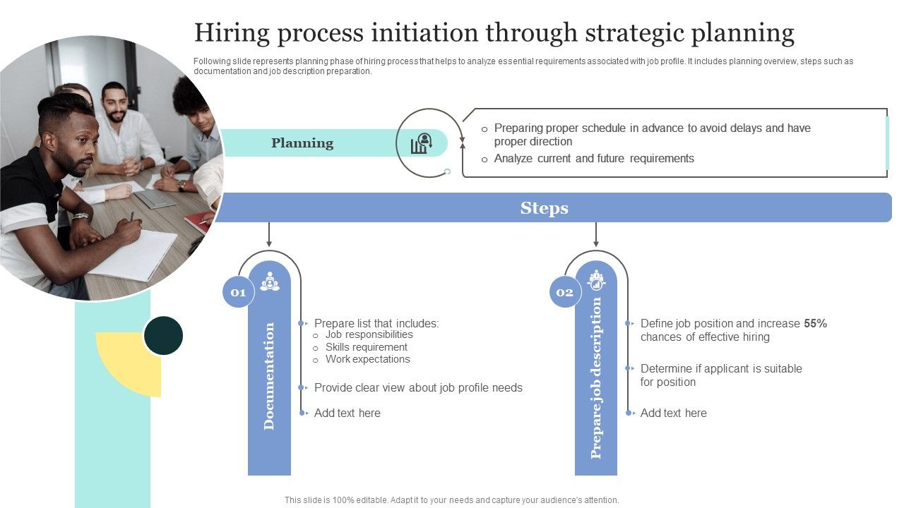 Strategic Approaches To Efficient Candidate Selection Hiring Process ...