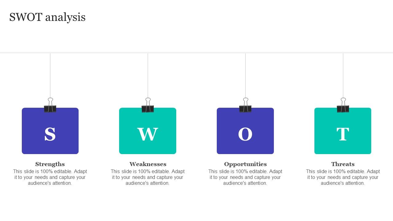 Strategic Brand Refreshing Actions Swot Analysis Background PDF