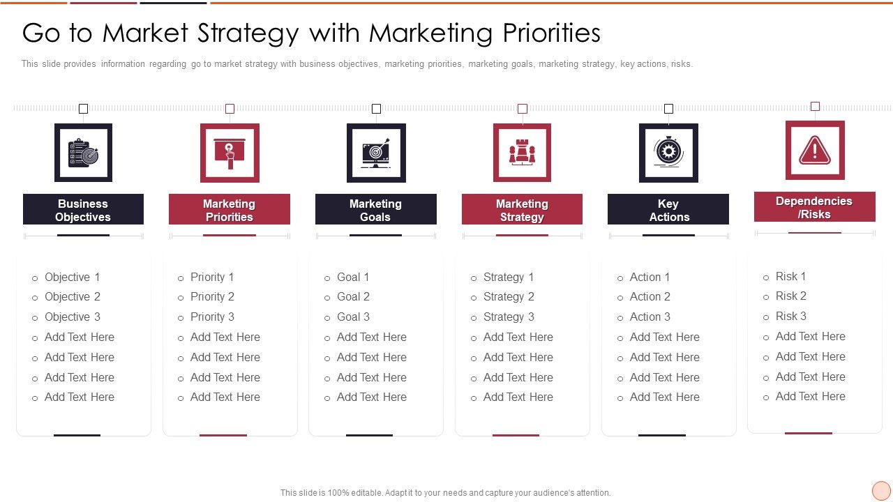 Strategic Business Plan Effective Tools And Templates Set 2 Go To ...