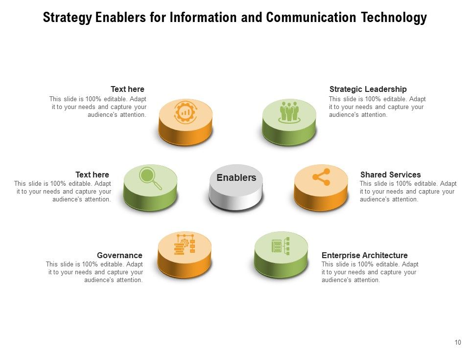 Strategic Enabler For Business Essential Strategy Organizational Development Ppt PowerPoint ...