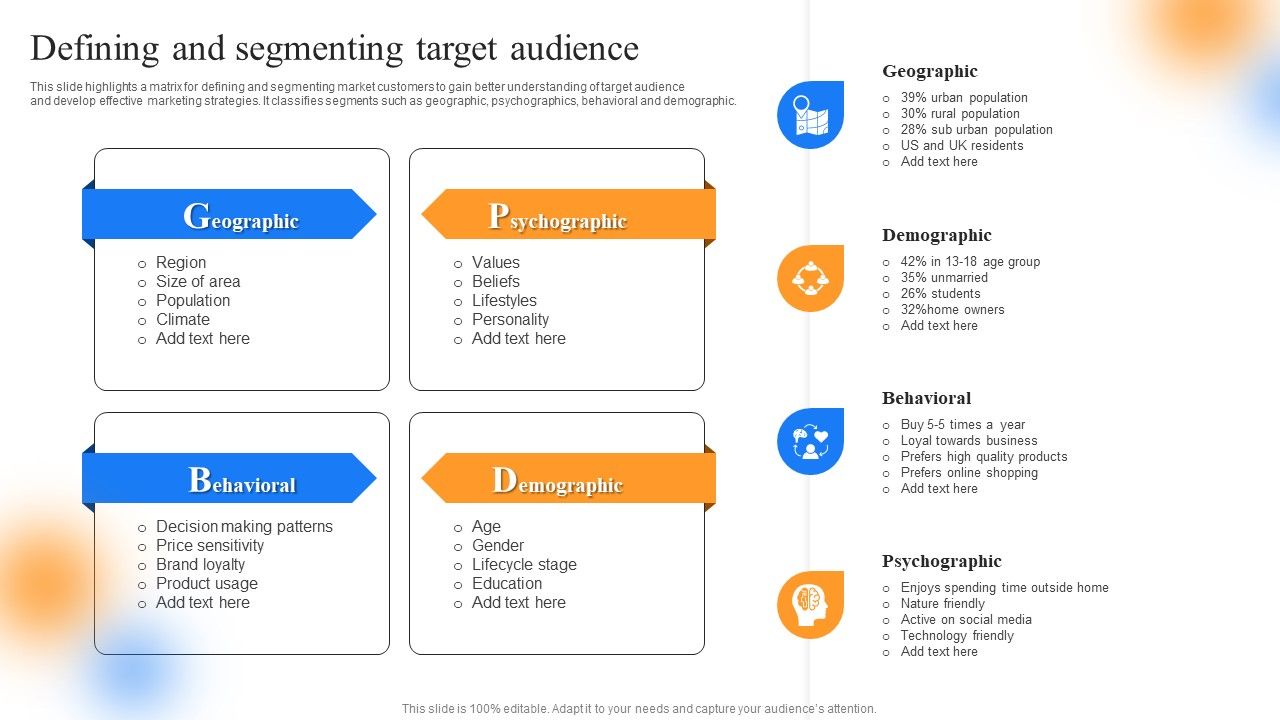 Strategic Guide To Perform Marketing Defining And Segmenting Target Audience Slides Pdf