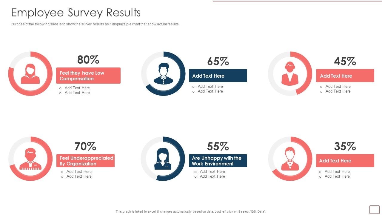 Employee Engagement Survey Results Presentation Template - prntbl ... Employee Engagement Survey Results Presentation Template - prntbl ...