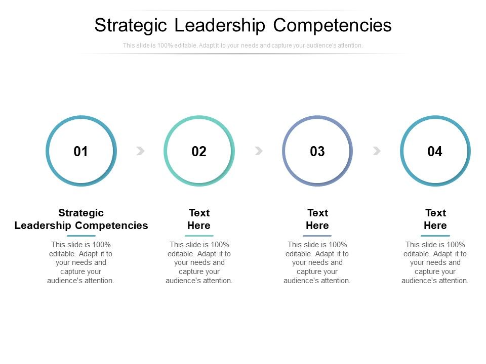 Strategic Leadership Competencies Ppt PowerPoint Presentation Pictures ... Strategic Leadership Competencies Ppt PowerPoint Presentation Pictures ...