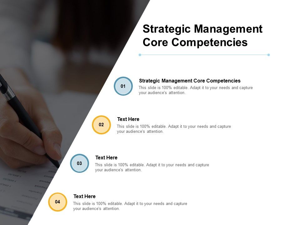 Strategic Management Core Competencies Ppt PowerPoint Presentation ... Strategic Management Core Competencies Ppt PowerPoint Presentation ...