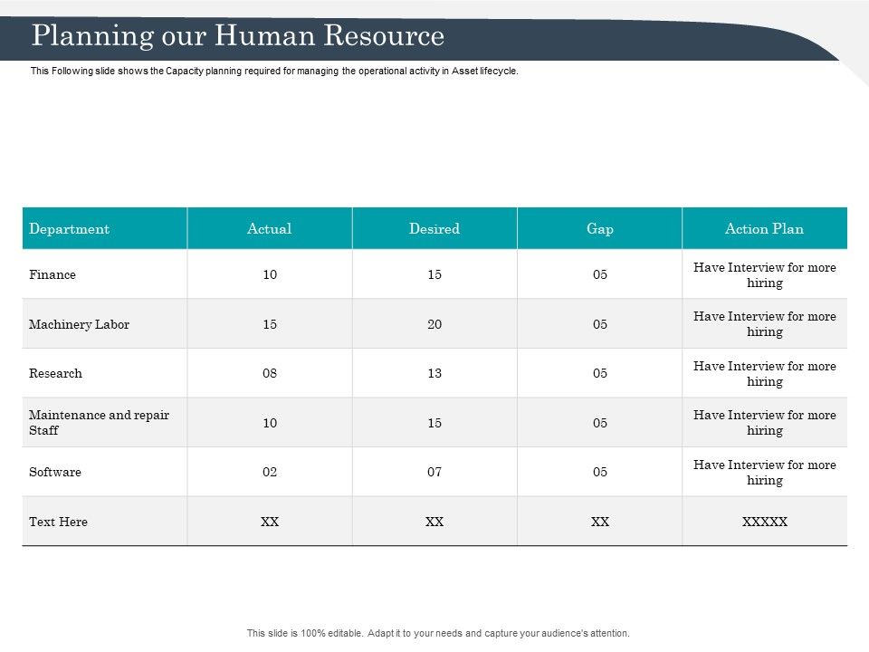 Strategic Management Of Assets Planning Our Human Resource Inspiration PDF Strategic Management Of Assets Planning Our Human Resource Inspiration PDF
