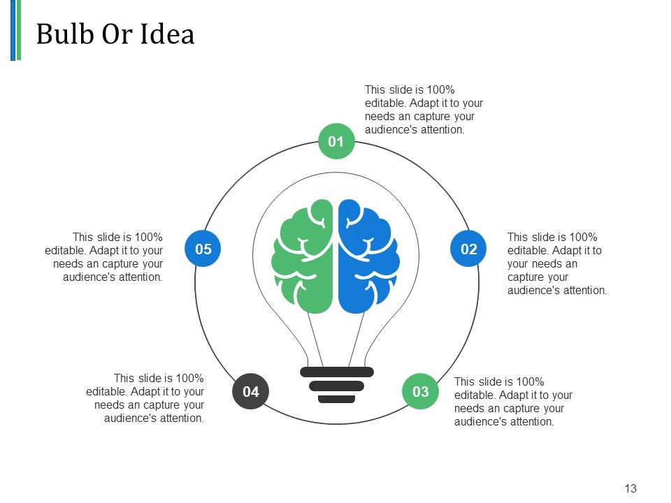 Strategic Management System And Processes Ppt PowerPoint Presentation Complete Deck With Slides