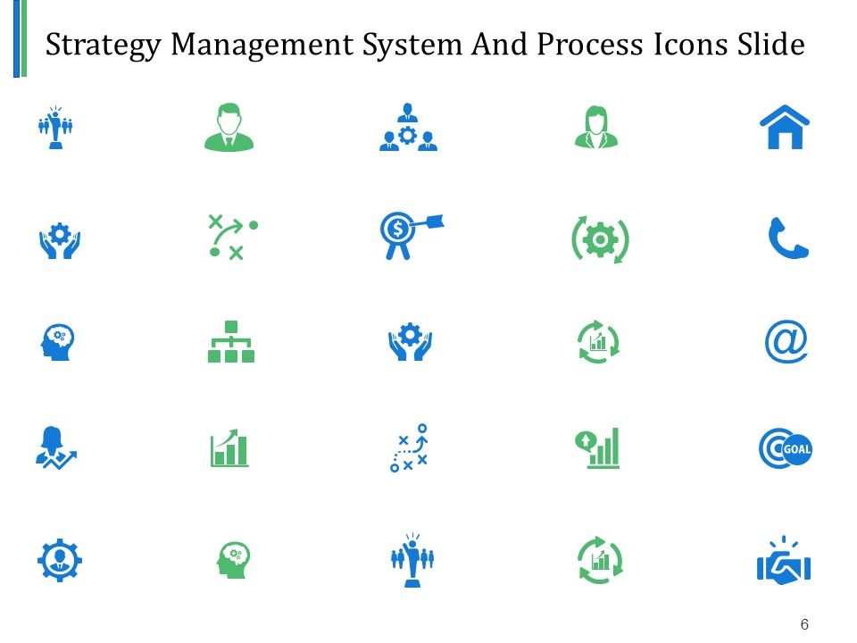 Strategic Management System And Processes Ppt PowerPoint Presentation Complete Deck With Slides
