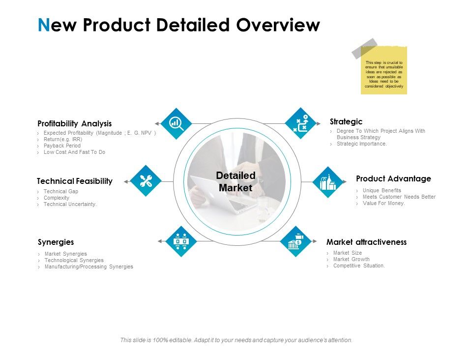 Strategic Marketing Plan New Product Detailed Overview Ppt PowerPoint Presentation Styles ...