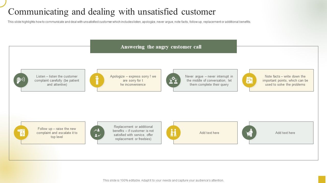 Strategic Plan For Call Center Employees Communicating And Dealing With ... Strategic Plan For Call Center Employees Communicating And Dealing With ...