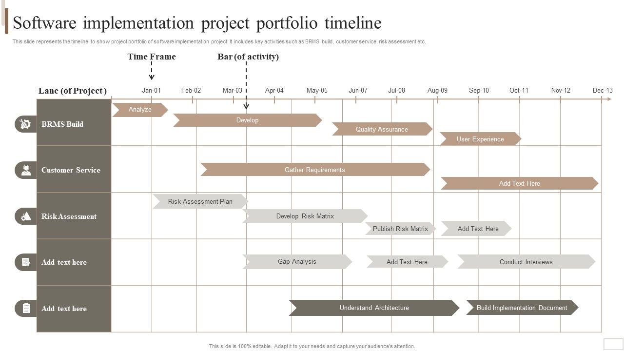 Strategic Plan For Enterprise Software Implementation Project Portfolio Timeline Designs PDF
