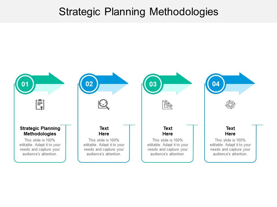 Strategic Planning Methodologies Ppt PowerPoint Presentation Gallery ...