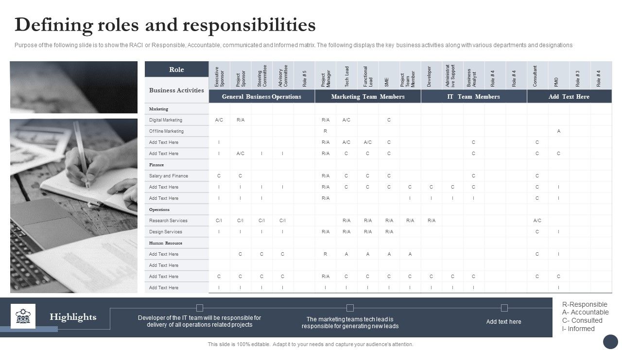Strategic Playbook For Enterprise Administration Defining Roles And ... Strategic Playbook For Enterprise Administration Defining Roles And ...