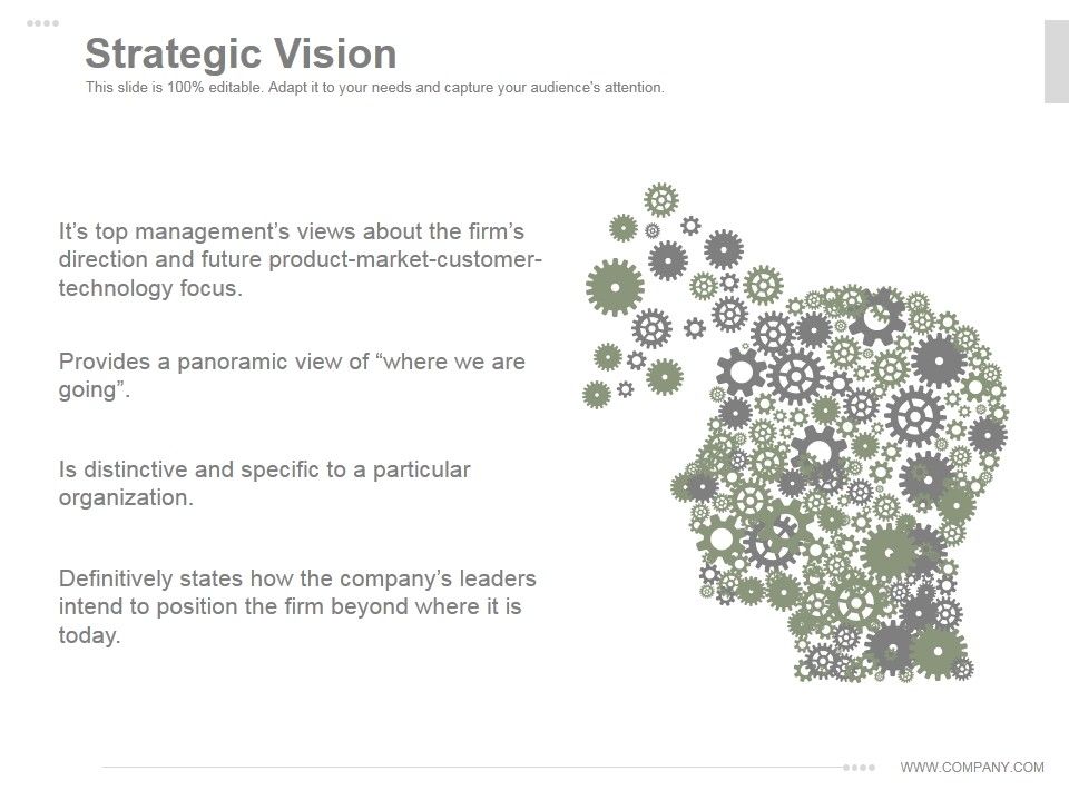 Strategic Vision Ppt Powerpoint Presentation Inspiration