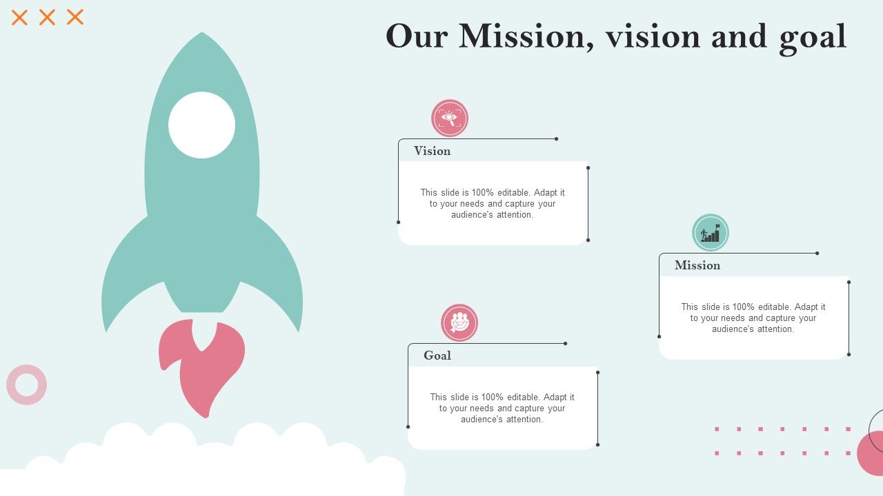 Strategies Employing PPC Advertising Our Mission Vision And Goal ...