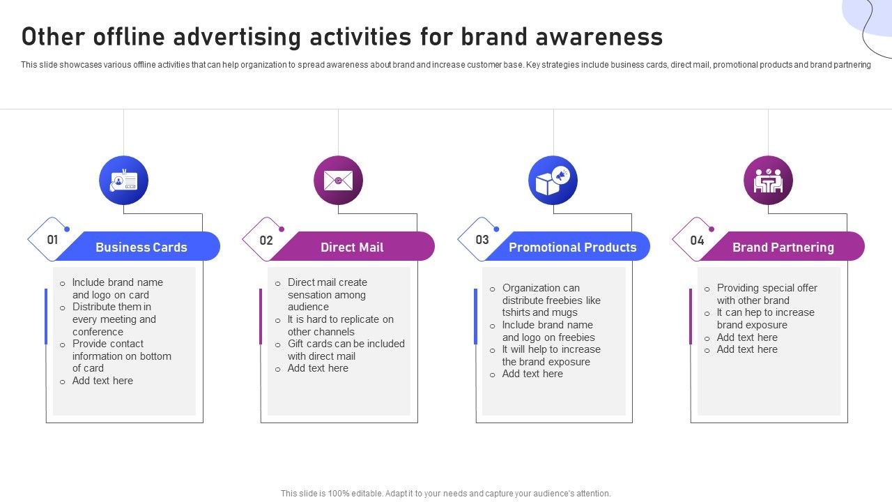 Strategies For Marketing Other Offline Advertising Activities For Brand ... Strategies For Marketing Other Offline Advertising Activities For Brand ...