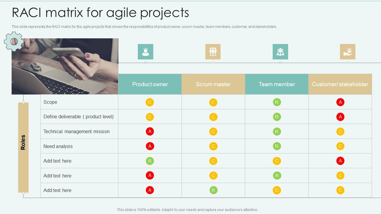 Strategies Of Agile Development To Enhance Processes RACI Matrix For ... Strategies Of Agile Development To Enhance Processes RACI Matrix For ...