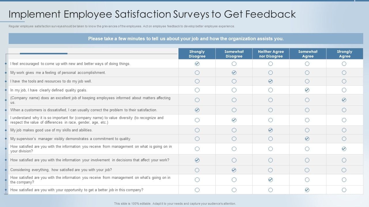Strategies To Attract And Retain Implement Employee Satisfaction ... Strategies To Attract And Retain Implement Employee Satisfaction ...