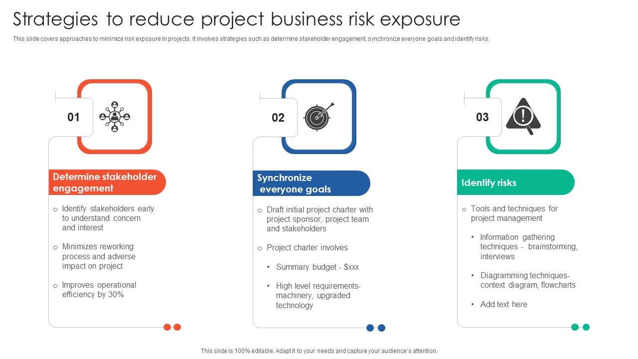 Strategies To Reduce Project Business Risk Exposure Guidelines PDF Strategies To Reduce Project Business Risk Exposure Guidelines PDF