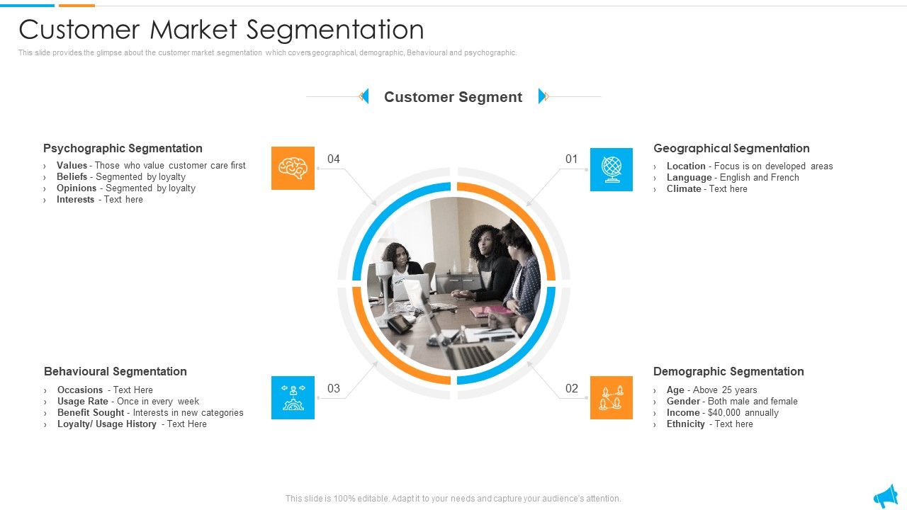 Strategy For Regional Economic Progress Outlining Customer Market ...