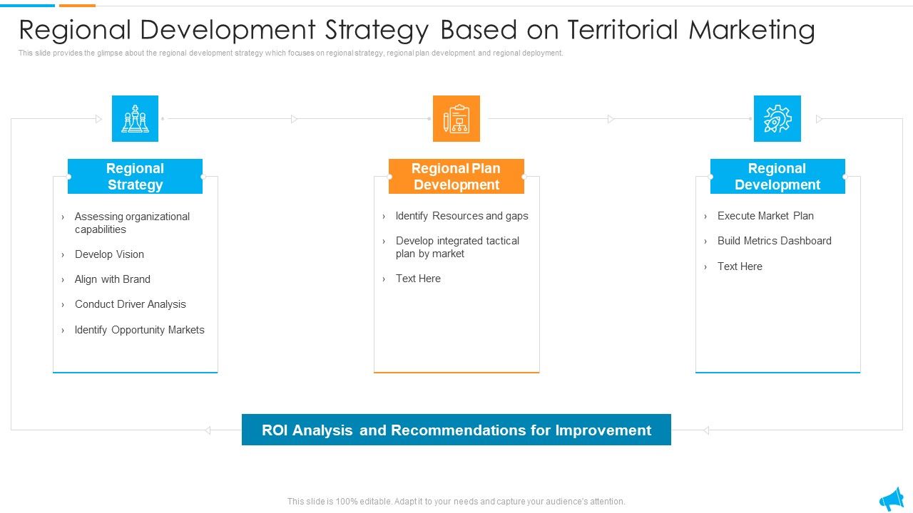 Strategy For Regional Economic Progress Outlining Regional Development ...
