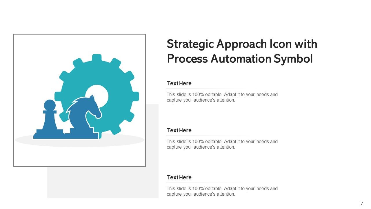 Strategy Plan Process Automation Ppt PowerPoint Presentation Complete Deck With Slides