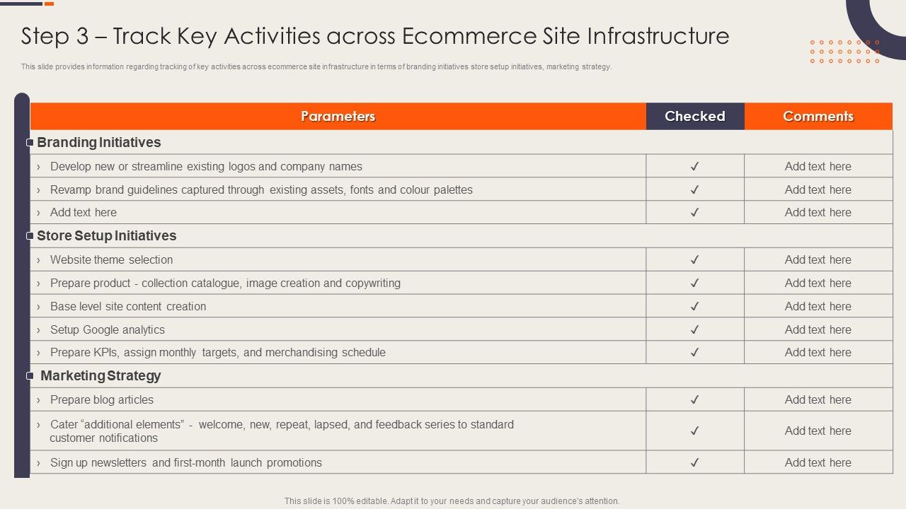 Strategy Playbook For Ecommerce Business Step 3 Track Key Activities